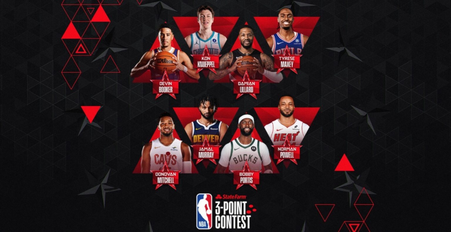 NBA Umumkan Daftar Peserta Three-Point Contest All-Star Weekend – MOST 1058